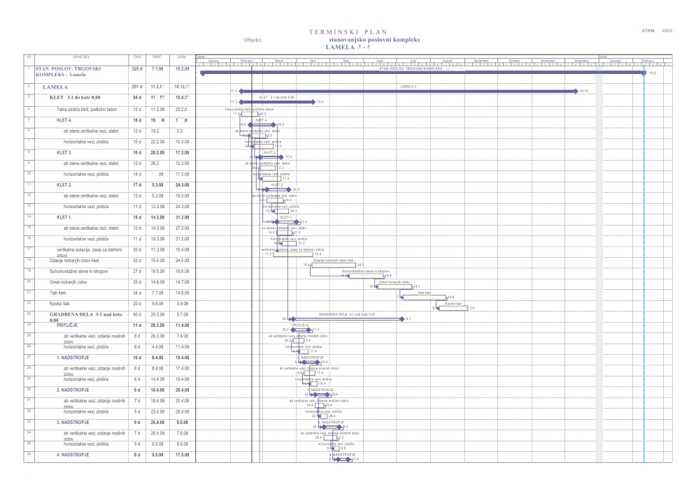 Gradbeni inženiring in svetovanje | Zipex - Trajnostna gradnja